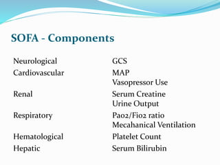 Sequential Organ Failure Assessment (SOFA) Score | PPTX
