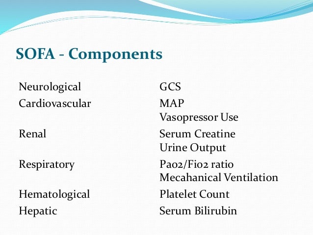 Sequential Organ Failure Assessment (SOFA) Score