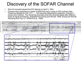 Sofar channel | PPT