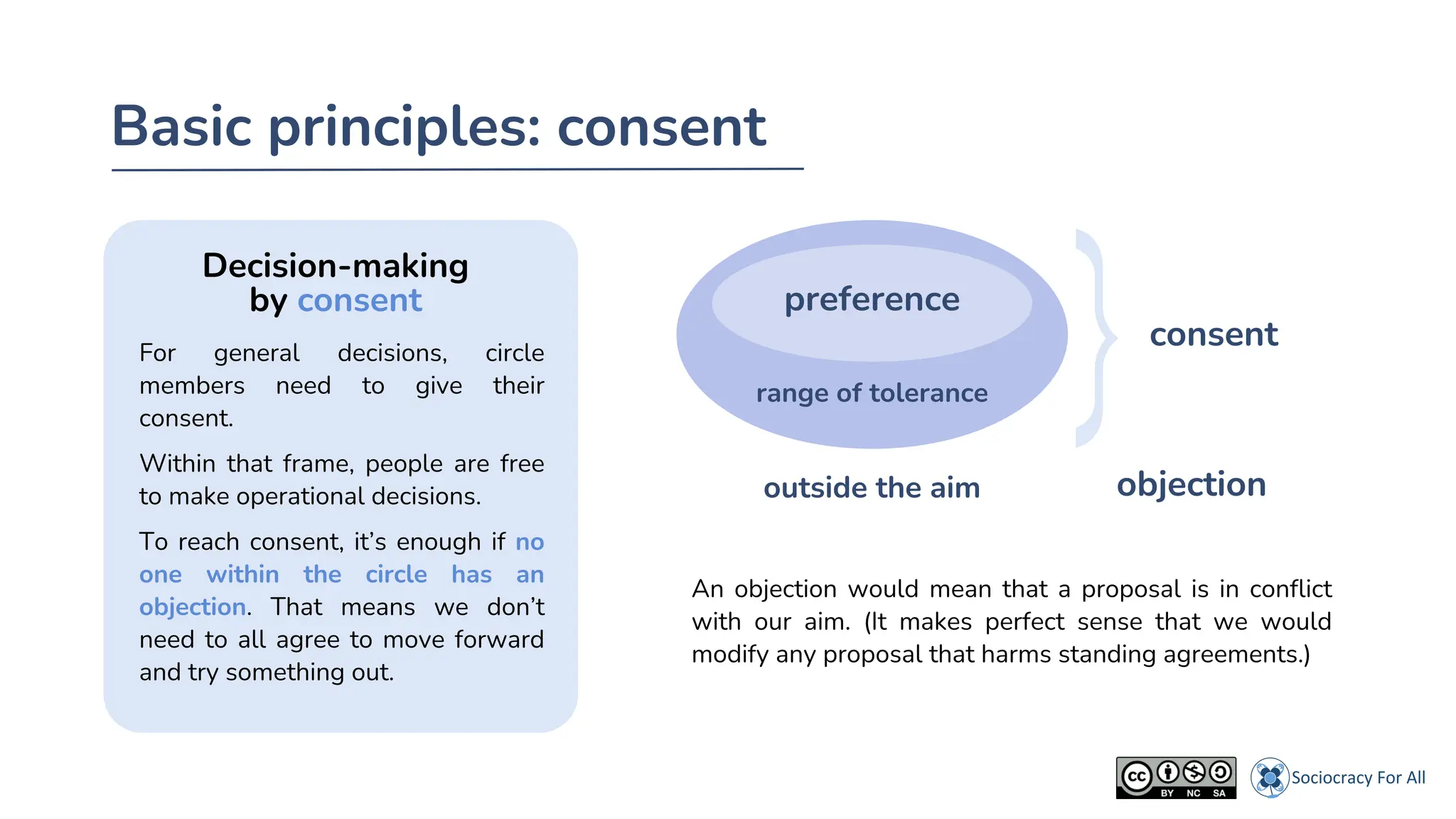 What is sociocracy? And how do you use it? | PDF