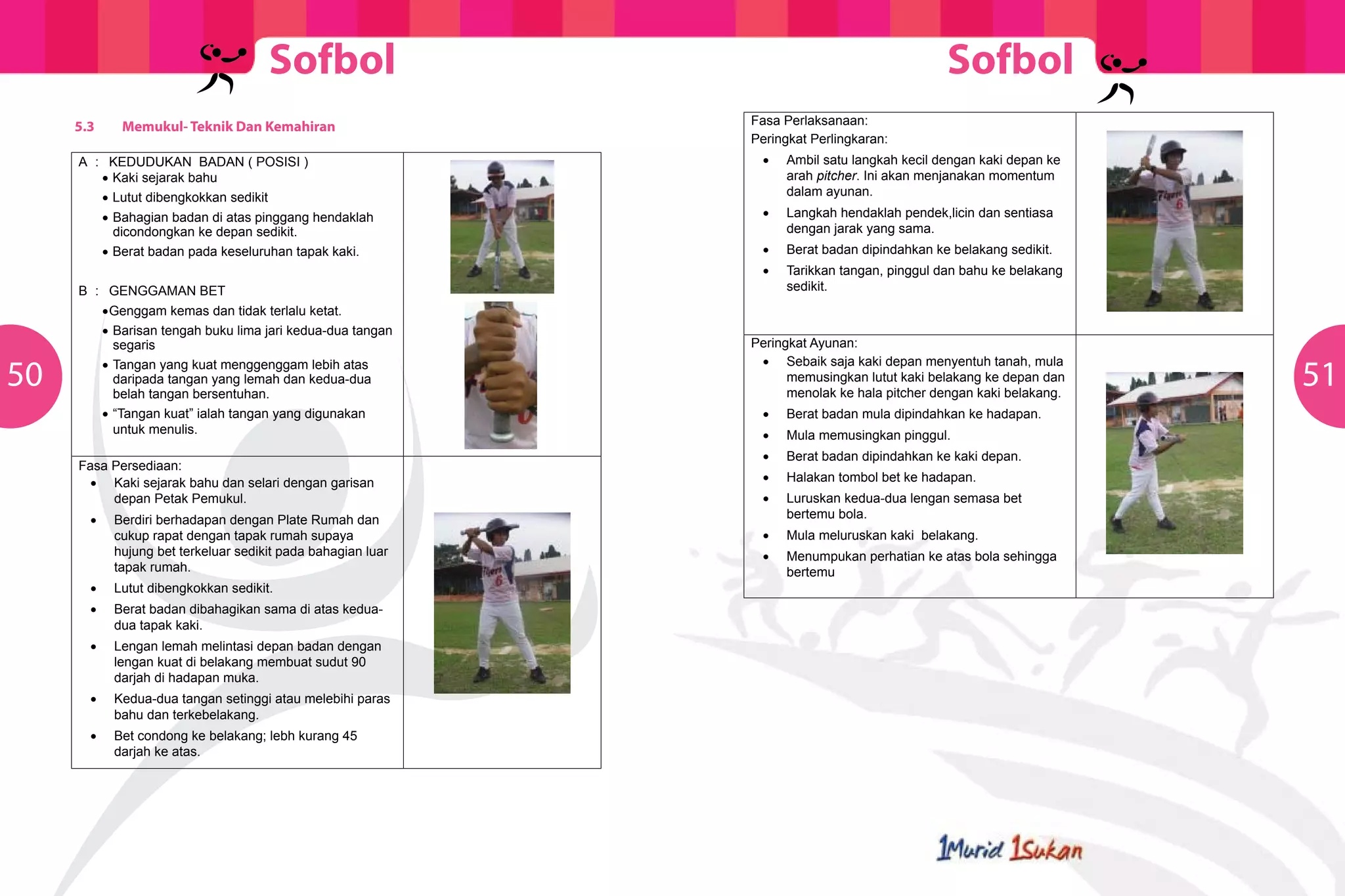 Sofbol | PDF