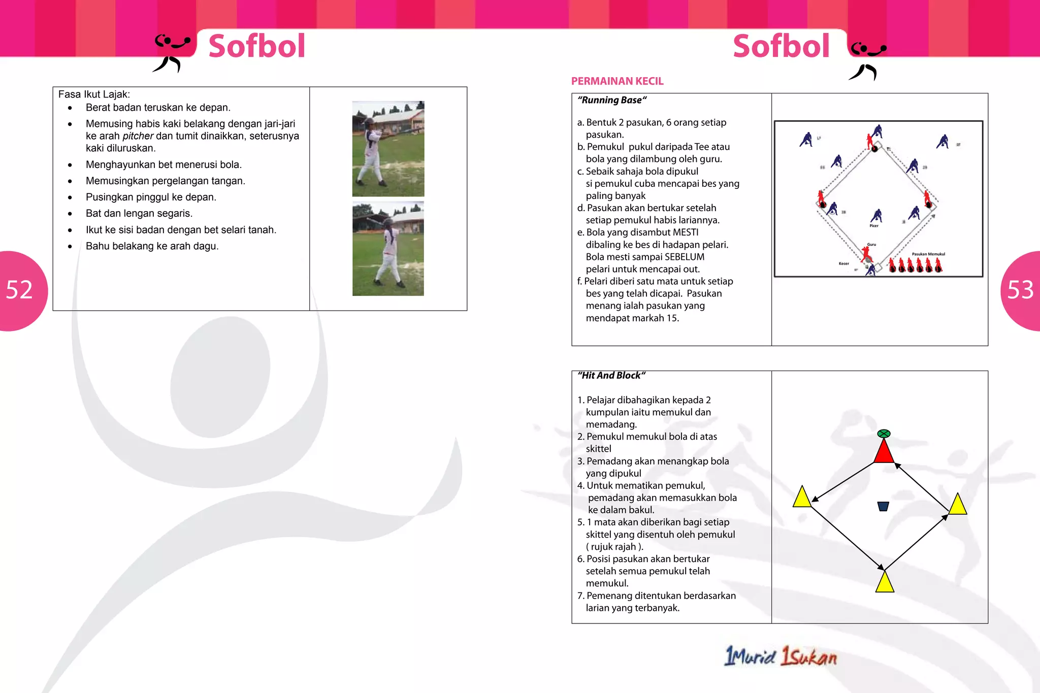 Sofbol | PDF