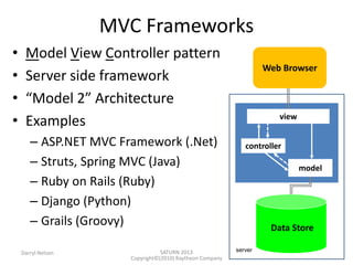 SOFEA: Service Oriented Front End Architecture, Next Gen Web ...