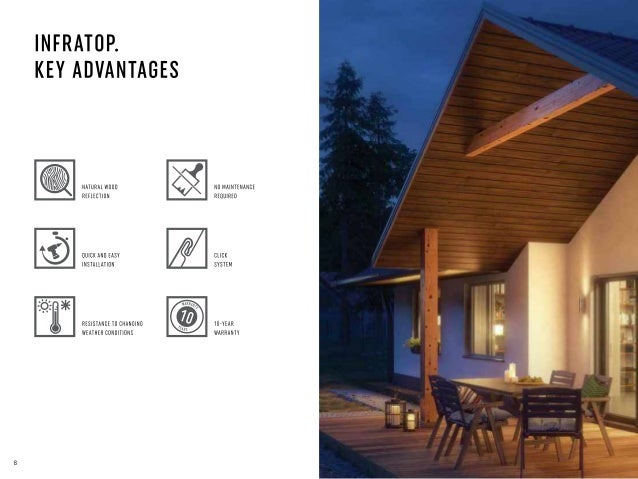 Vox Innovative Soffit Ceiling System | PDF