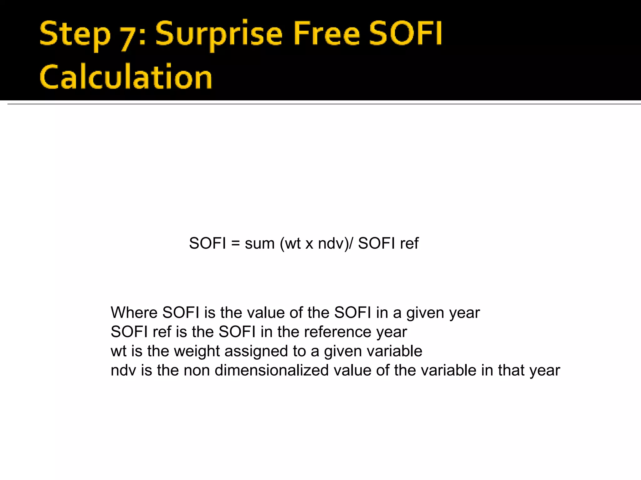 Sofi Presentation | PPT