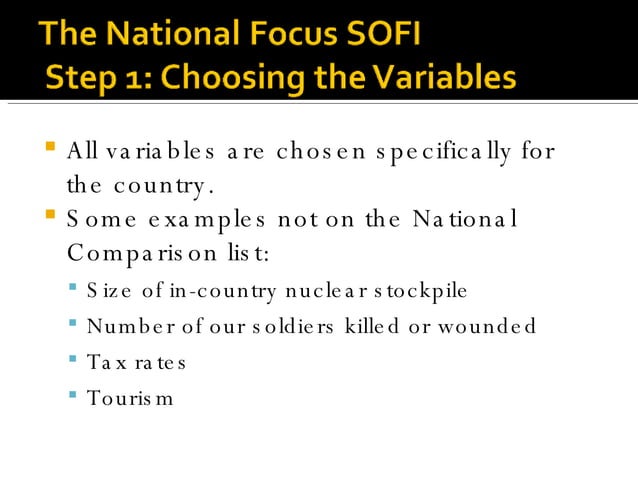 Sofi Presentation | PPT