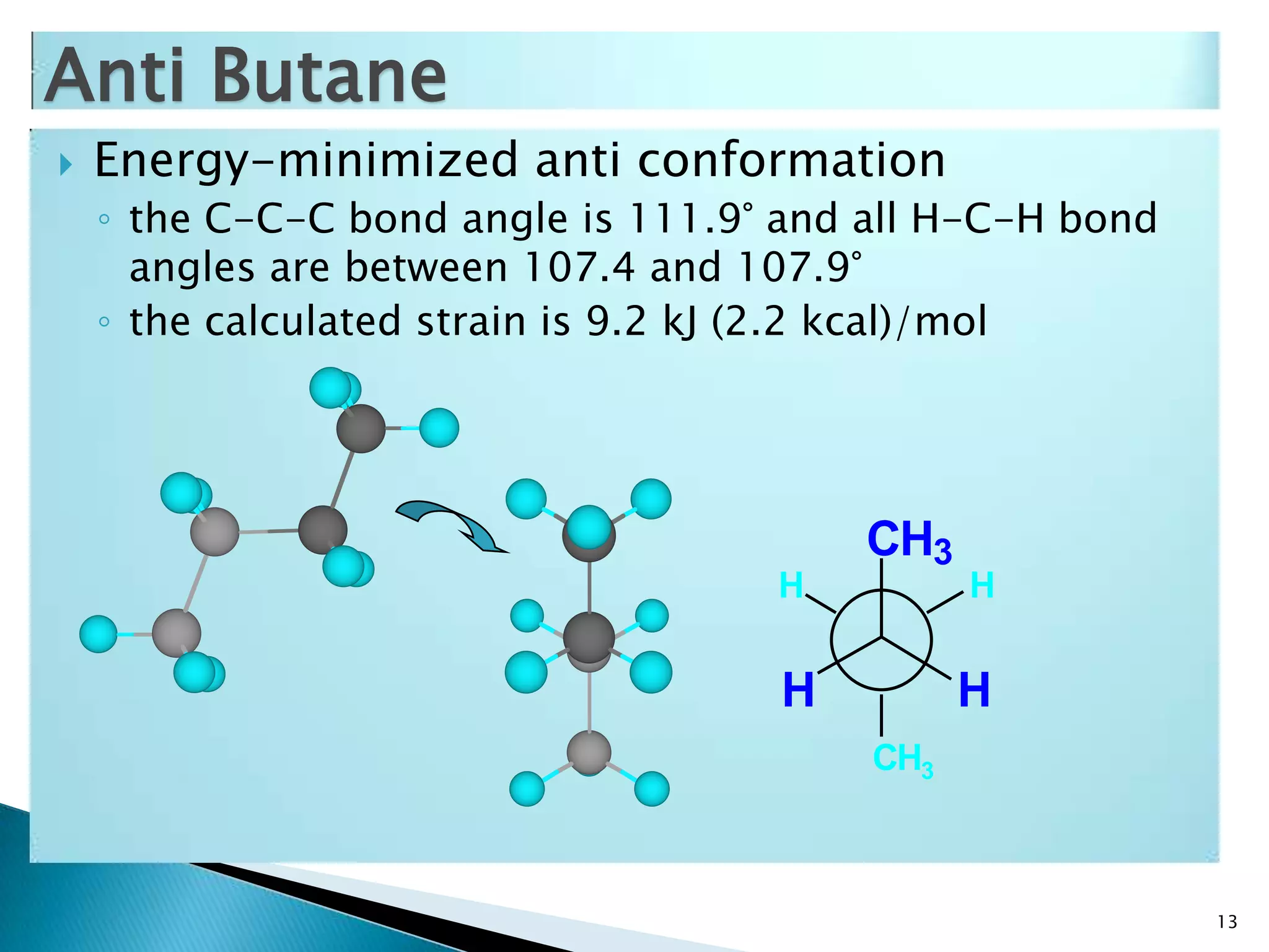 stereochemistry of Butane | PPTX
