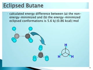 stereochemistry of Butane | PPTX