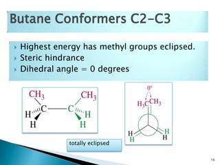stereochemistry of Butane | PPT