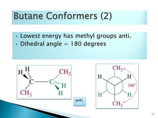 stereochemistry of Butane | PPT