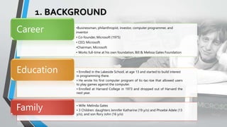 Bill Gates-An Extraordinary Entrepreneur | PPTX