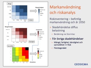 Sofia Fohlinger-Riskanalys-ur-grundvattensynpunkt-baserad-pa ...