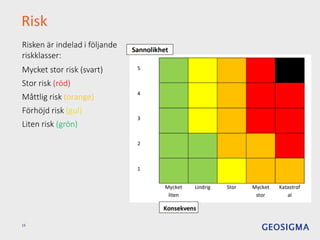Sofia Fohlinger-Riskanalys-ur-grundvattensynpunkt-baserad-pa-integrering-av-3D-jordlagermodell ...