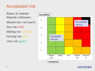Sofia Fohlinger-Riskanalys-ur-grundvattensynpunkt-baserad-pa ...