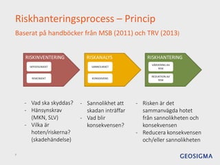 Sofia Fohlinger-Riskanalys-ur-grundvattensynpunkt-baserad-pa ...