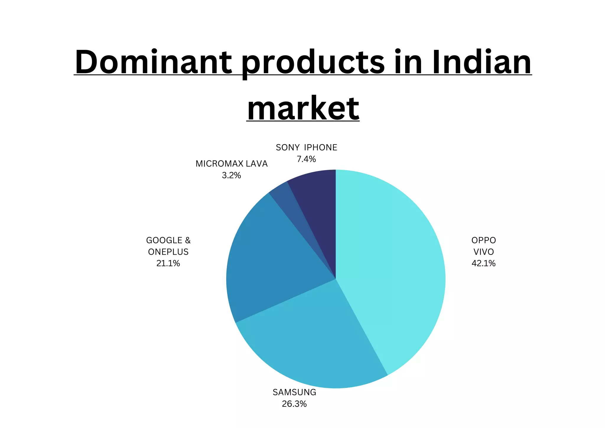 sofia ferison (2).pptx