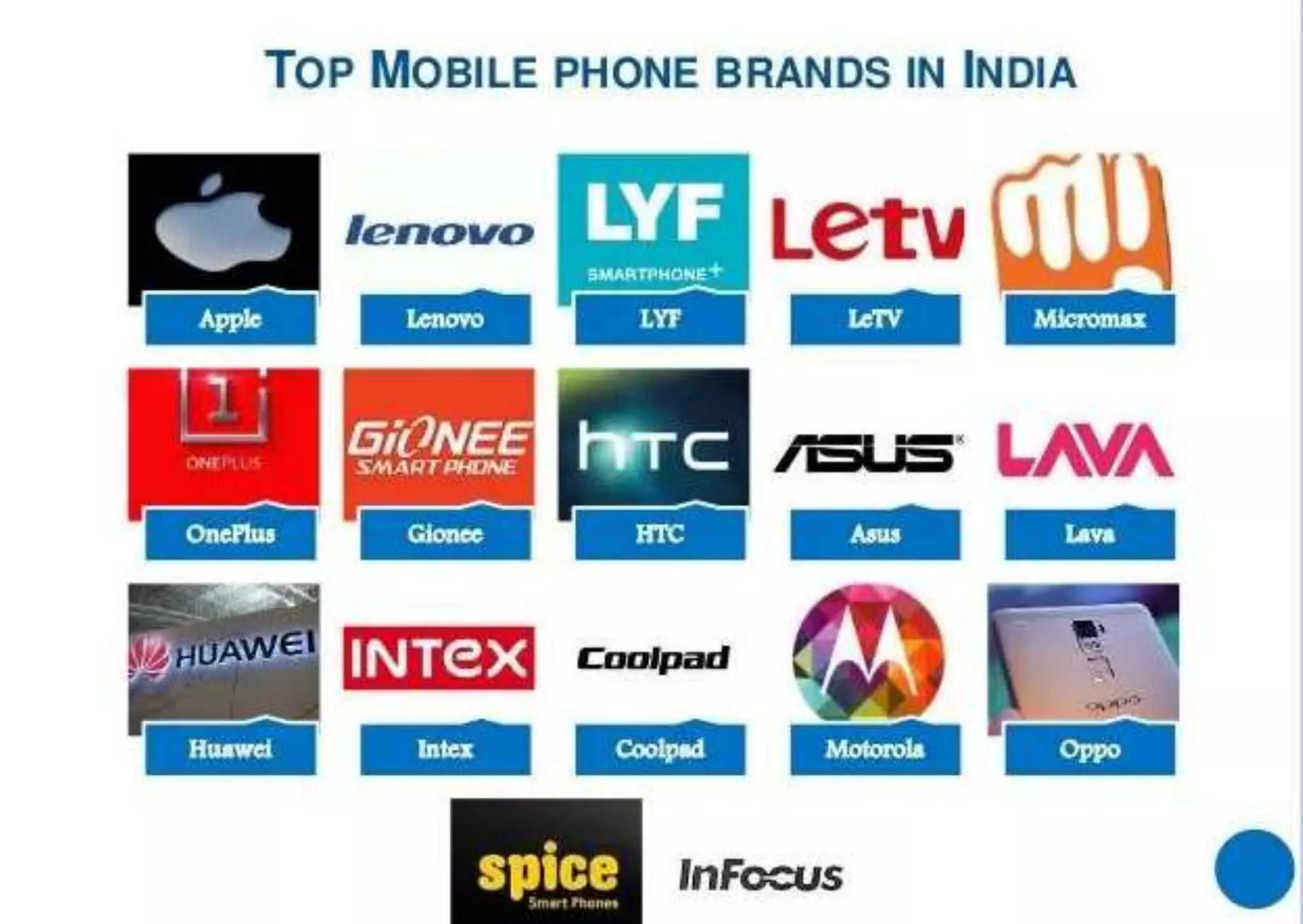 sofia ferison (2).pptx