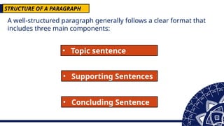 Sofi Faheem ppt of communication skills-WPS Office.pptx