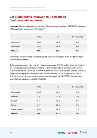Tietohallintojen johtaminen Suomessa 2014 -tutkimus | PDF