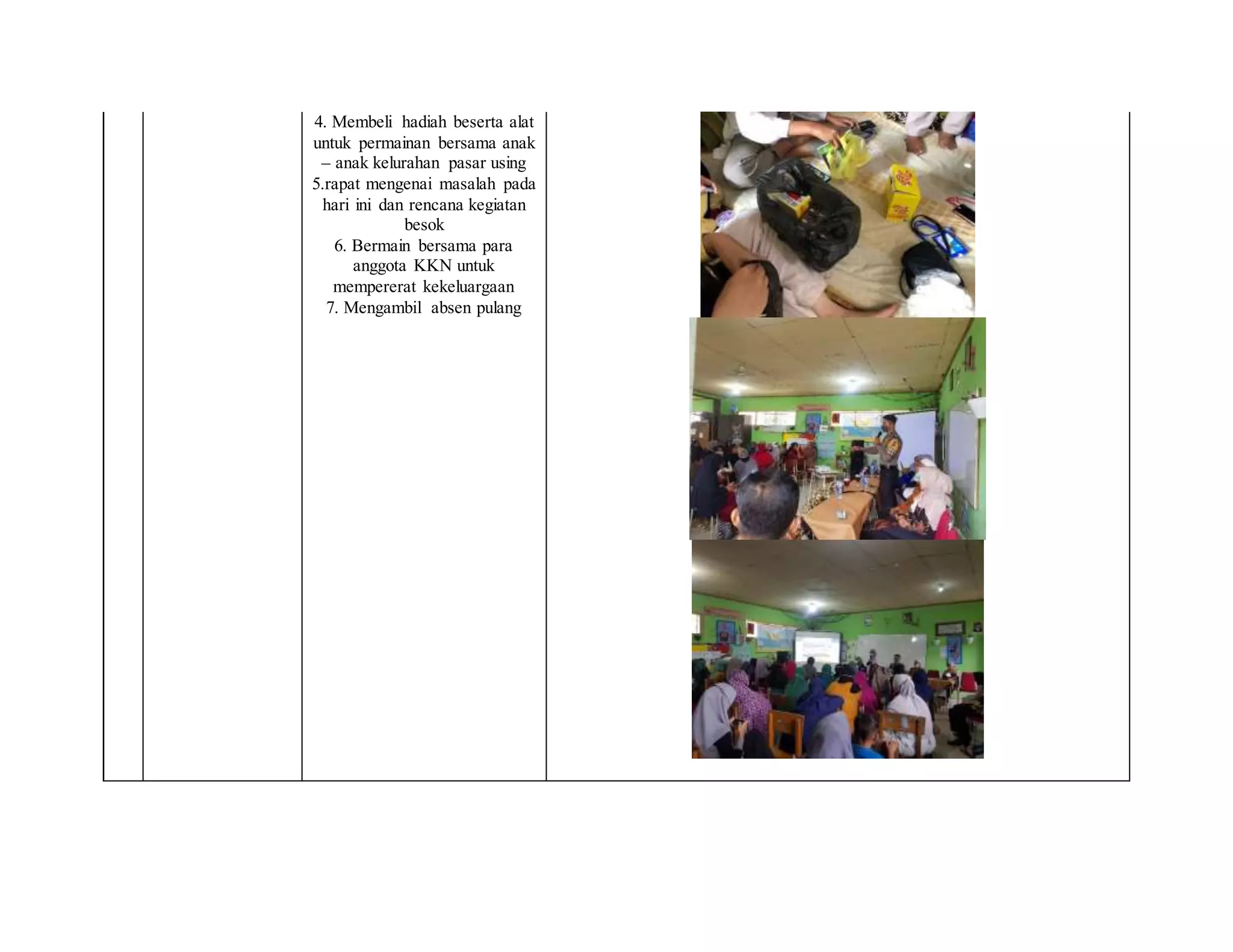 Sofika Yutri- LogBook KKN 2022.docx