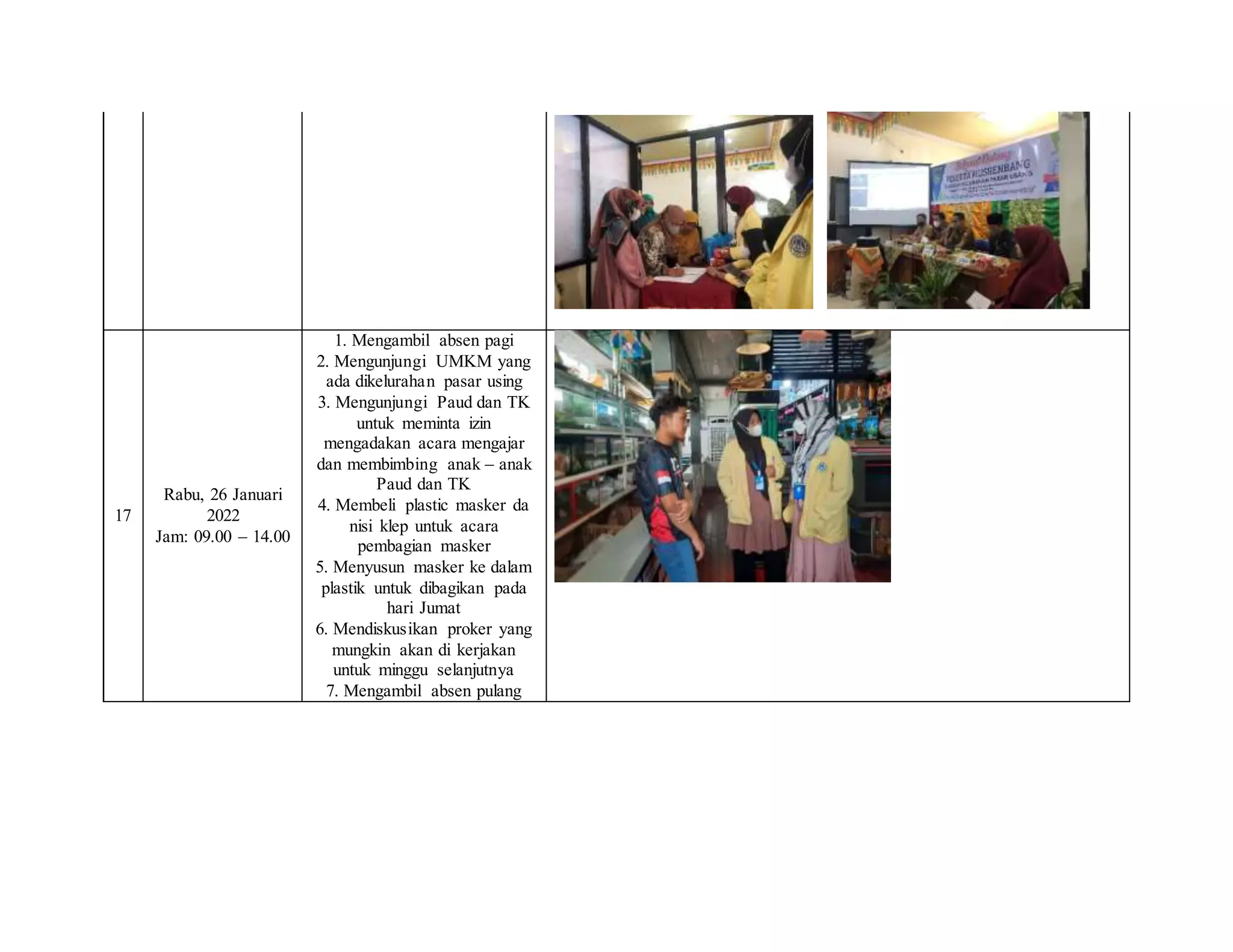 Sofika Yutri- LogBook KKN 2022.docx