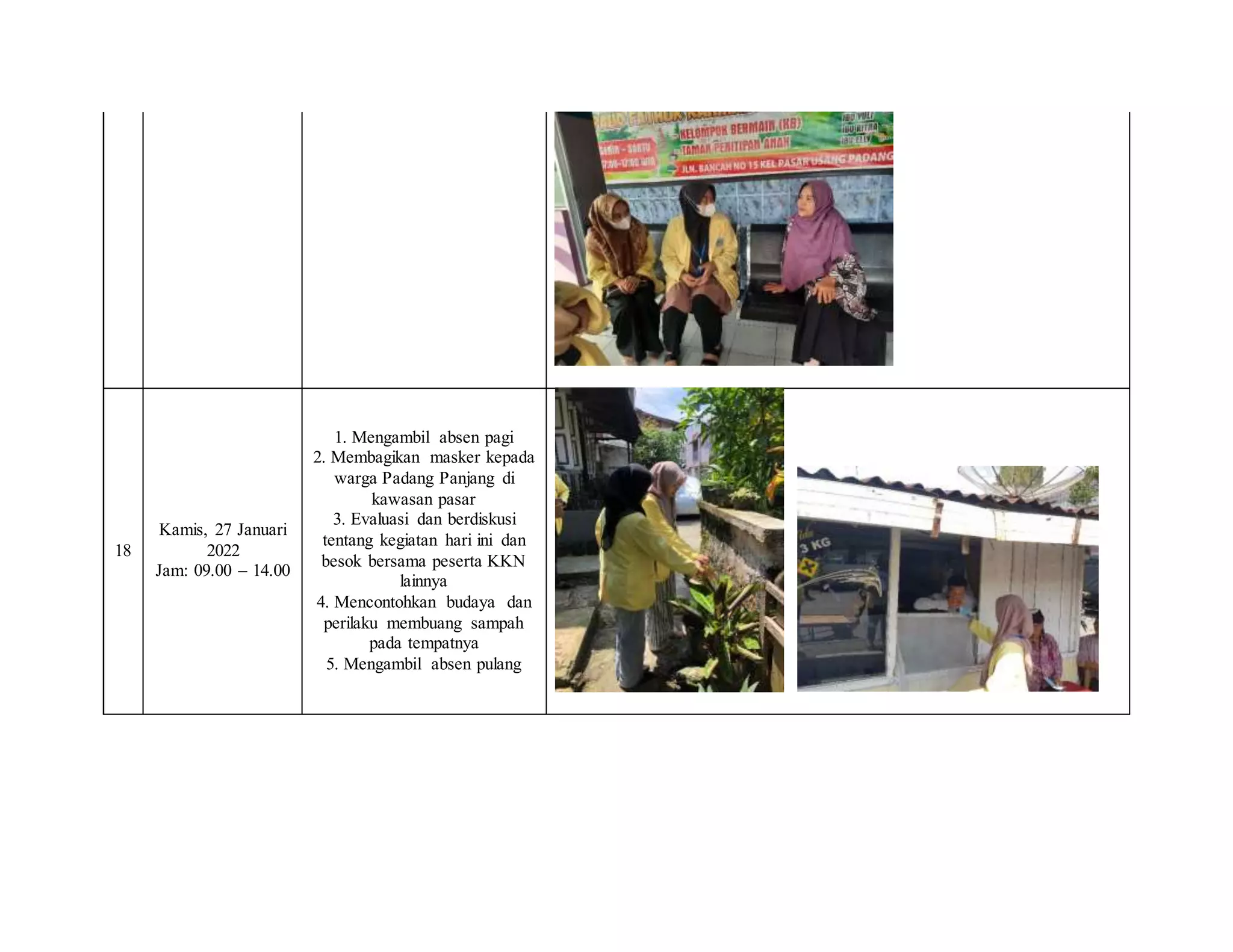 Sofika Yutri- LogBook KKN 2022.docx