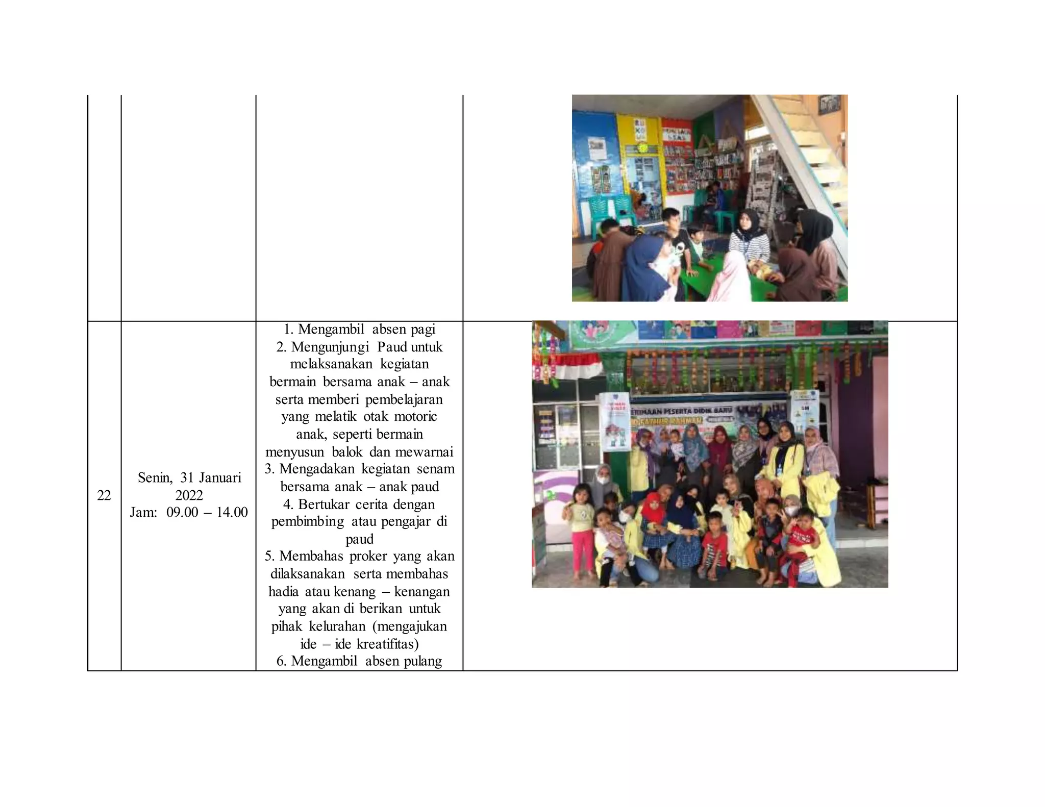 Sofika Yutri- LogBook KKN 2022.docx