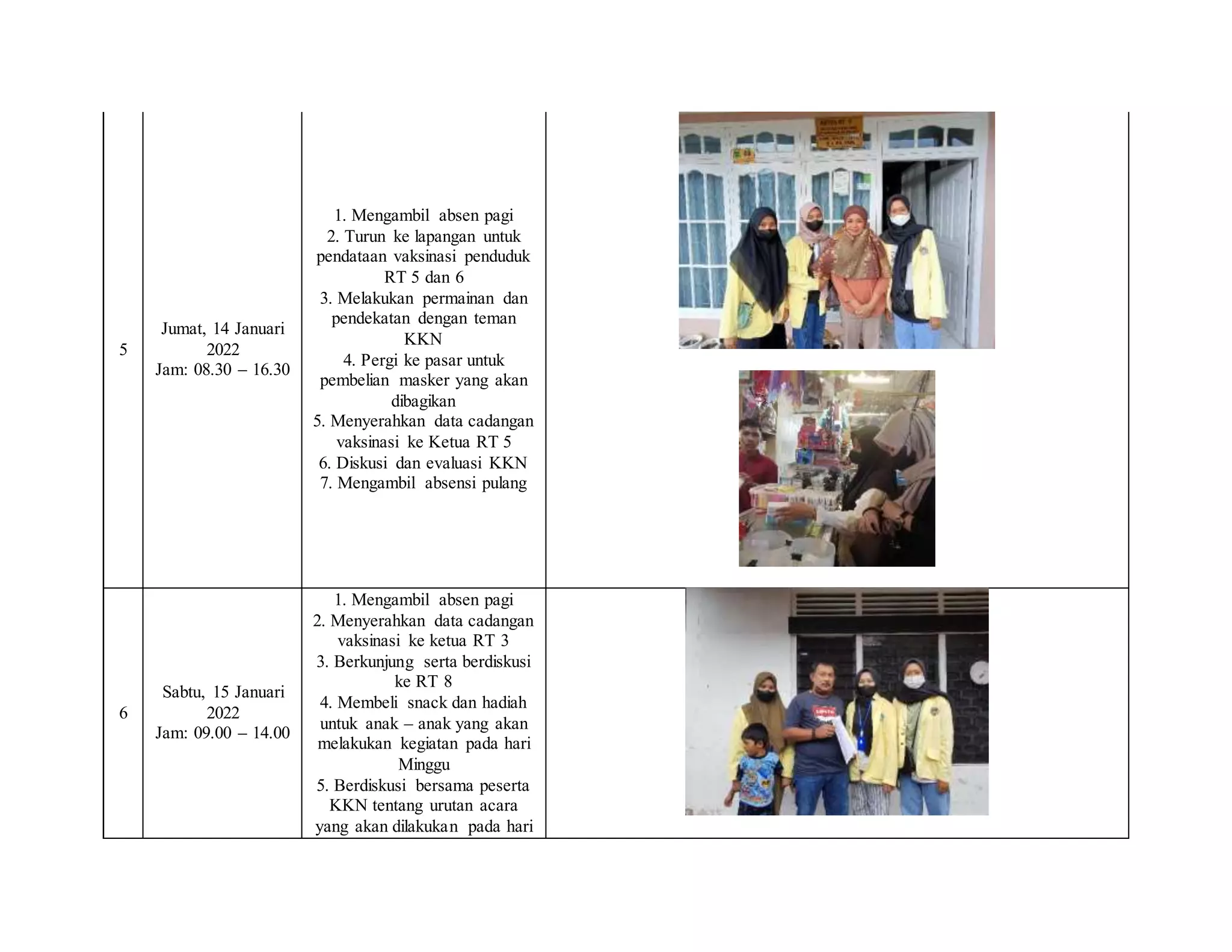 Sofika Yutri- LogBook KKN 2022.docx