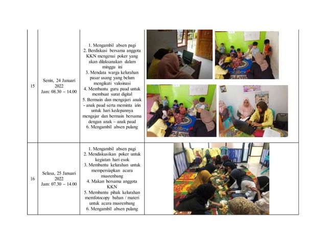 Sofika Yutri- LogBook KKN 2022.docx