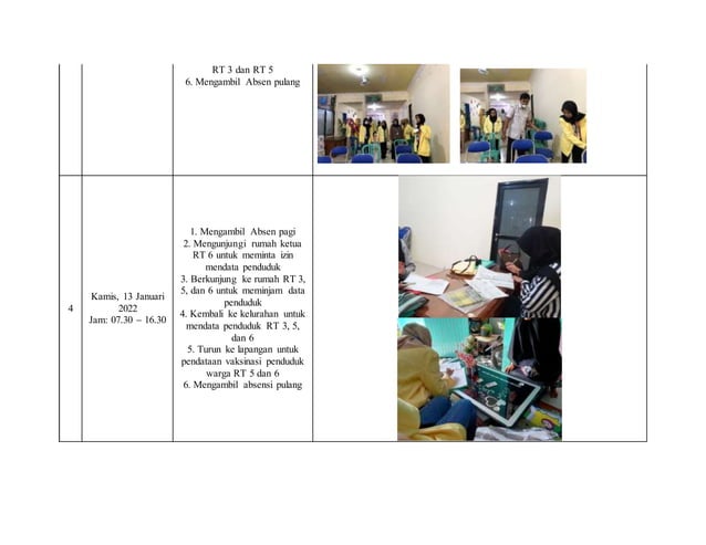 Sofika Yutri- LogBook KKN 2022.docx