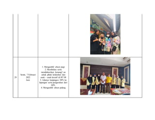 Sofika Yutri- LogBook KKN 2022.docx