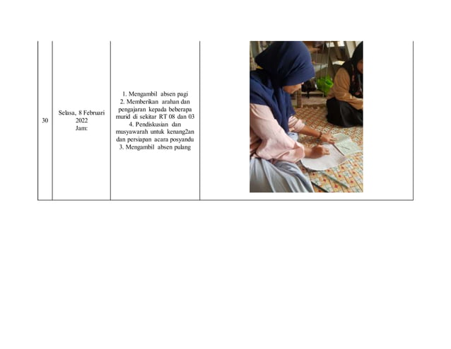 Sofika Yutri- LogBook KKN 2022.docx