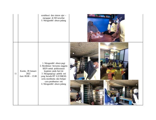 Sofika Yutri- LogBook KKN 2022.docx