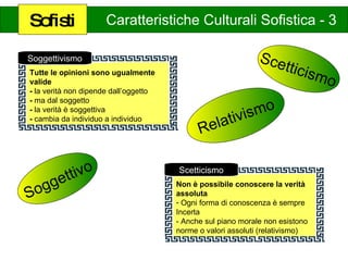 Sofisti: il movimento sofistico | PPT