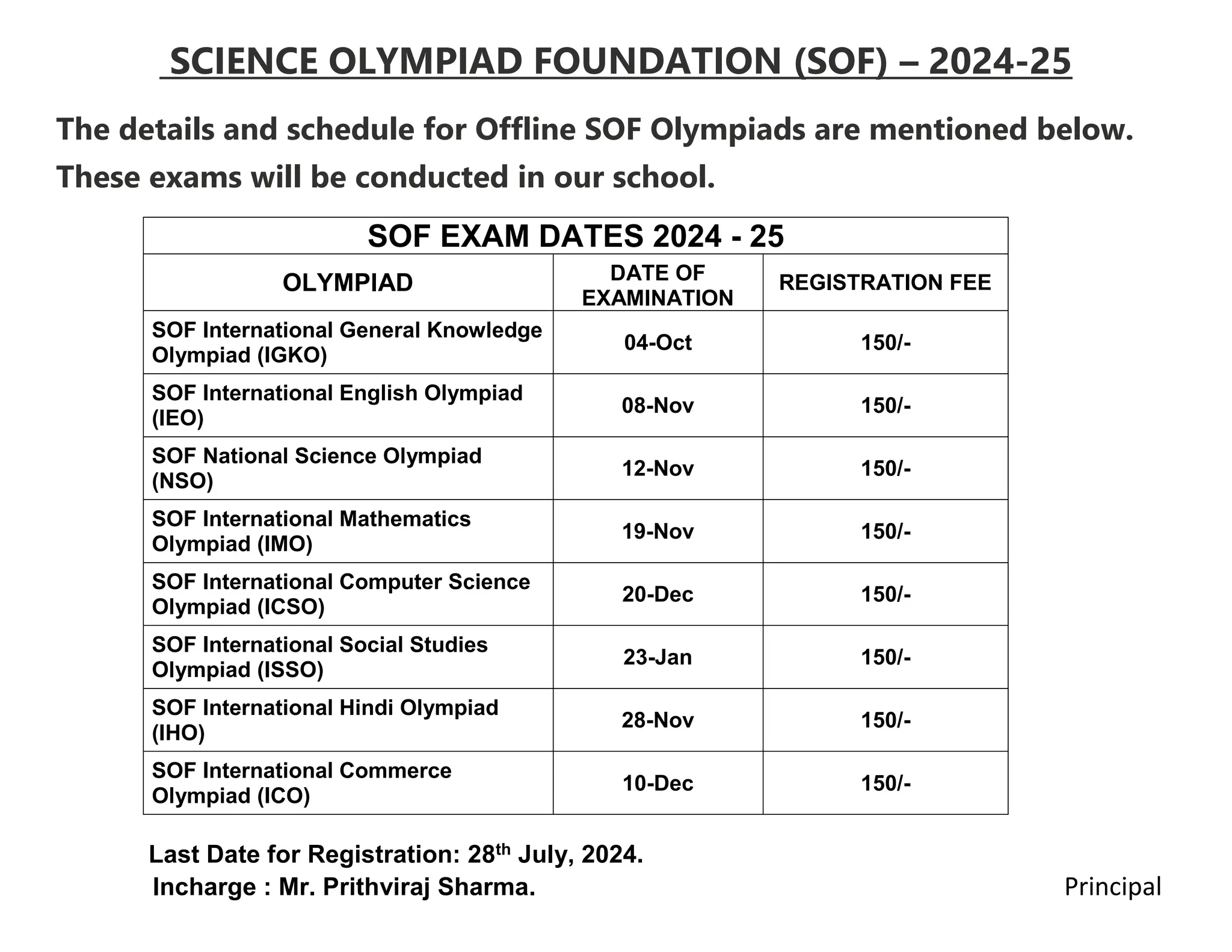 SOF_Olympiads english, maths, science hindi.pdf