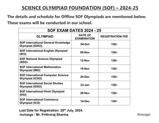 SOF_Olympiads english, maths, science hindi.pdf