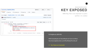 soFrida Dynamic Analysis Tool for Mobile Apps with Cloud Backend | PDF