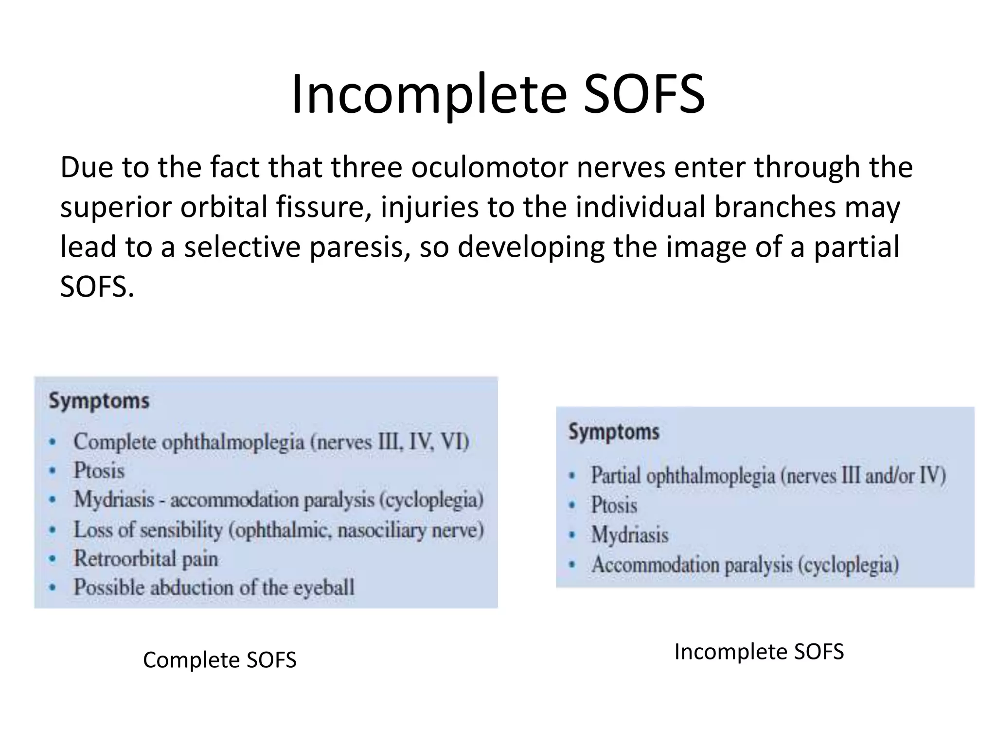 Superior Orbital Fissure Syndrome | PPTX