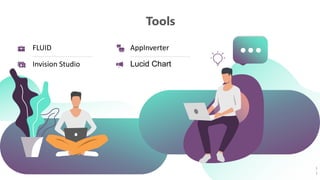 User Interface Design In SDLC Model | PPTX