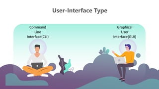 User Interface Design In SDLC Model | PPTX