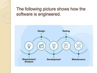 SoftWare processing and their rules for How to process | PPT