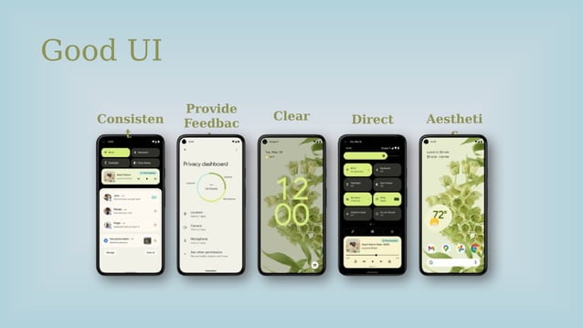 UI/UX Design: Principles and Best Practices | PPTX