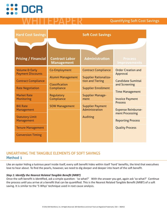 Soft Cost Savings in a VMS/MSP Implementation | PDF