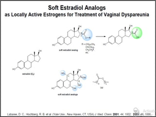 Soft and hard drugs | PPT