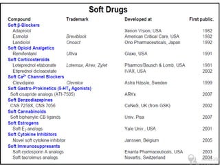 Soft and hard drugs | PPT