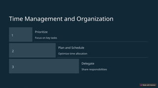 Soft-Skills-The-Key-to-Career-Success (1).pptx