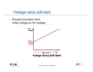 Advantages of Soft Start Motor Control | PDF