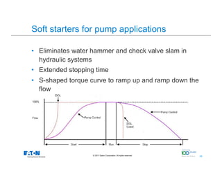 Advantages of Soft Start Motor Control | PDF