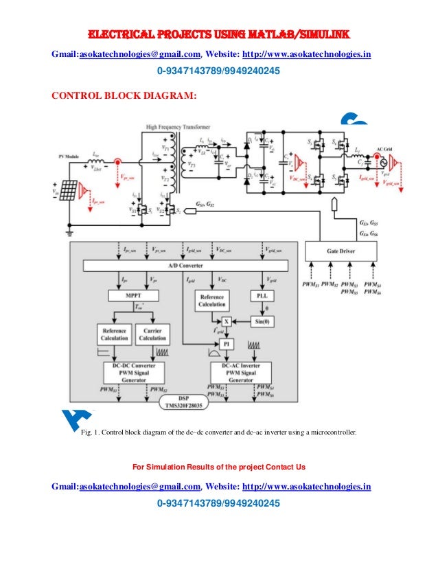 Push pull converter pspice student - perlover