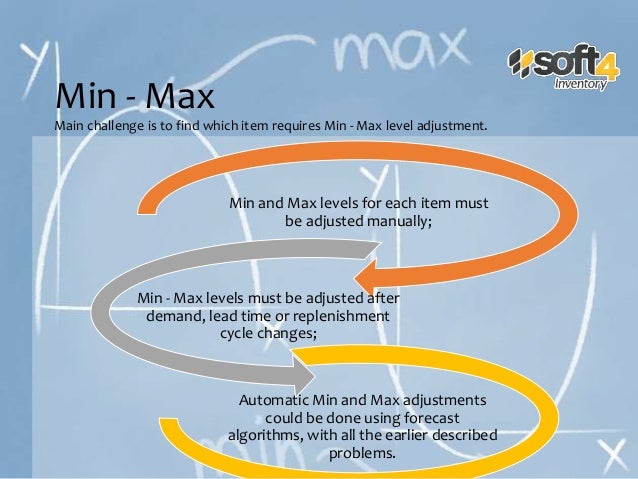 Automating Inventory Management. Manage your inventory efficiently! Automating Inventory Management. Manage your inventory efficiently!